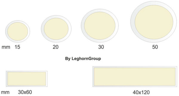 Ultra destructible tamper evident labels - LeghornGroup India